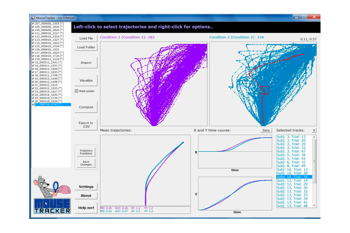 The 380-Millisecond-Tracking, Decision-Making Software That Reveals ...