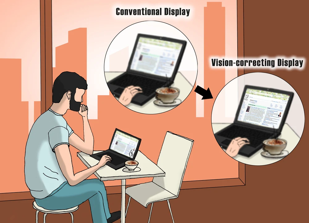 Forget Glasses. Soon Your Computer Display Will Correct Your Vision ...
