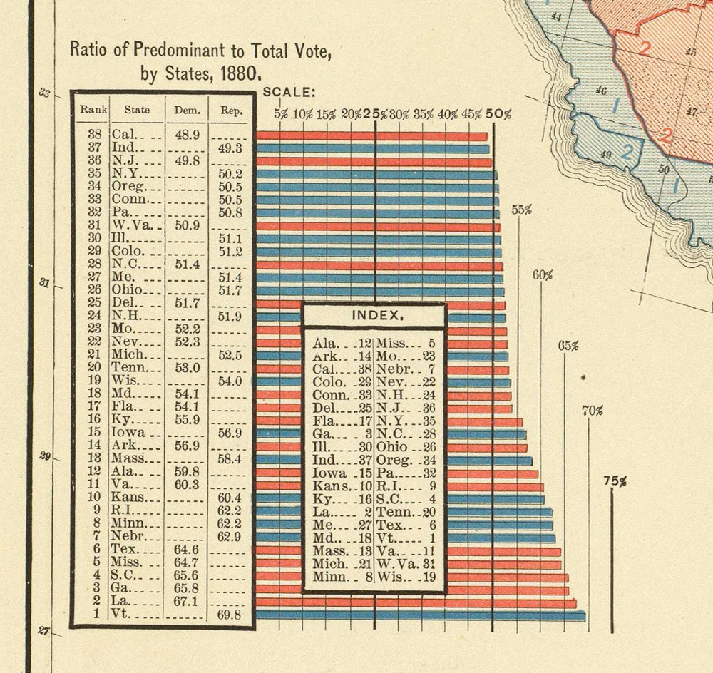 This Is The Very First Electoral Map Dividing The U.S. Into Red States ...