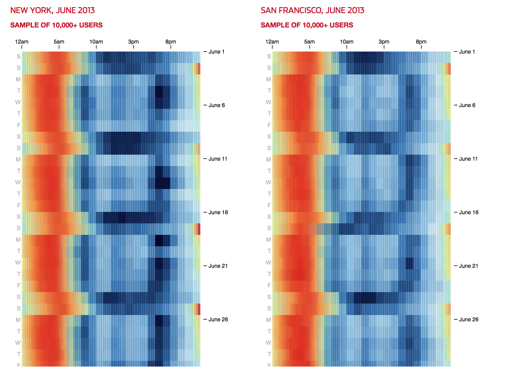 How Cities Sleep Around The World - Fast Company
