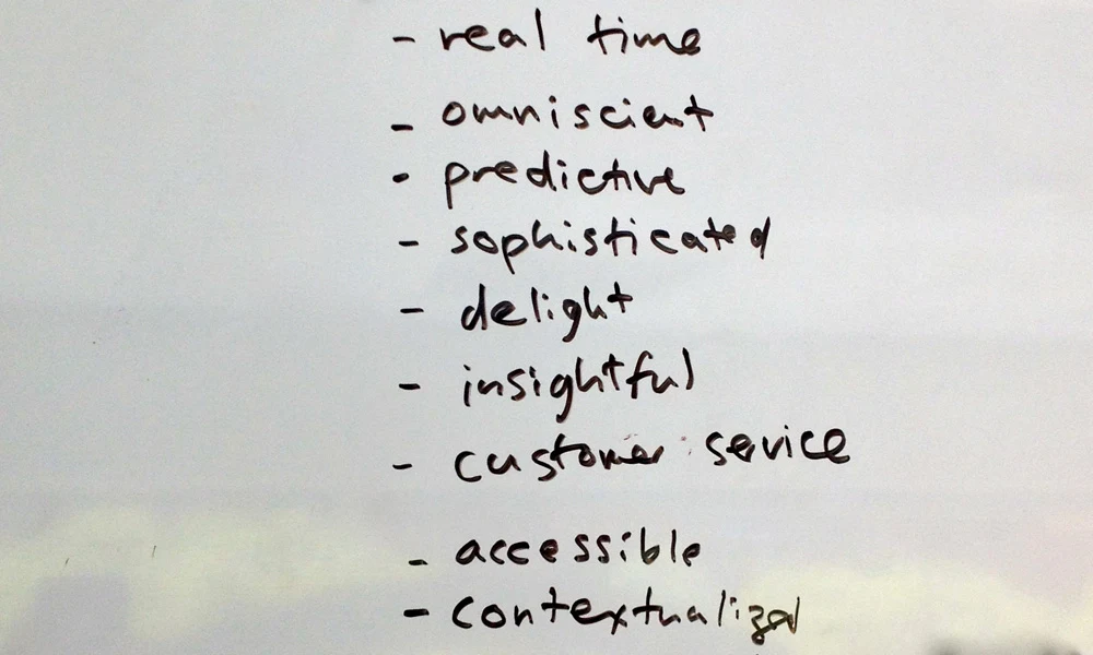 "Note And Vote": How Google Ventures Avoids Groupthink In Meetings ...