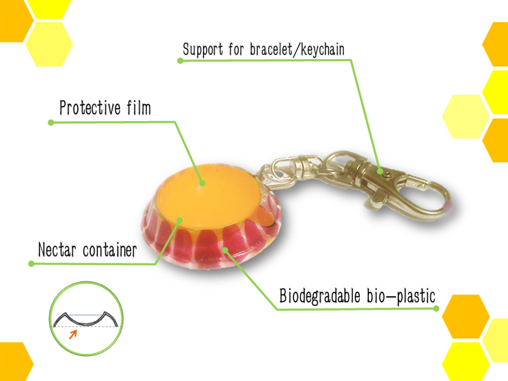 An Adorable, Tiny First Aid Kit So Anyone Can Help Rescue The Bees ...