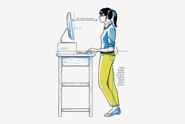 A User's Guide To Standing While You Work - Fast Company