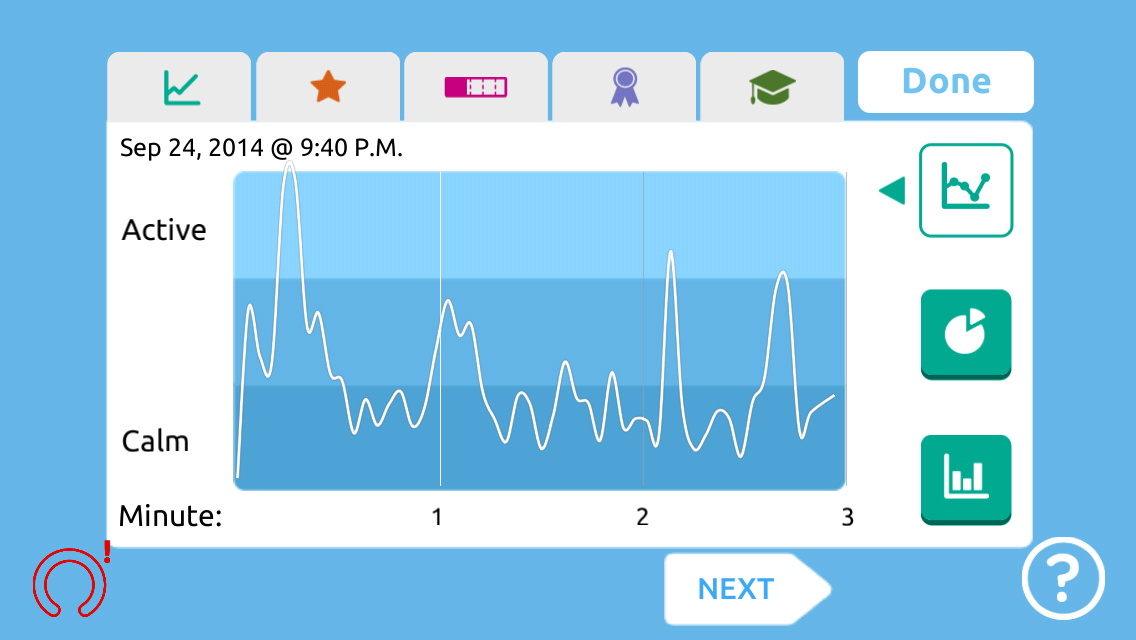 How I Wore A Brainwave-Reading Headset For A Week And Learned To Calm ...