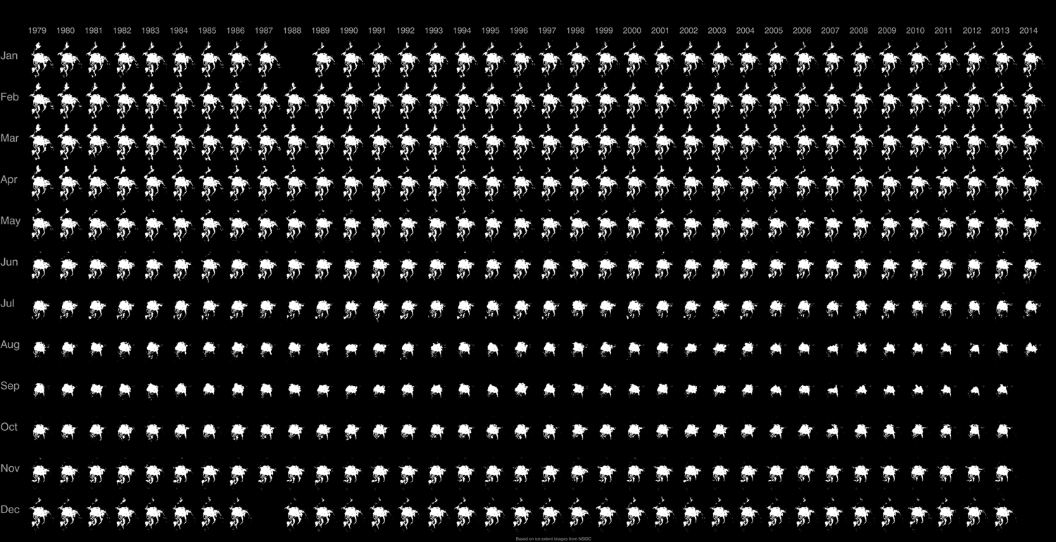 This Graphic Shows 35 Years Of Shrinking Sea Ice At Once - Fast Company