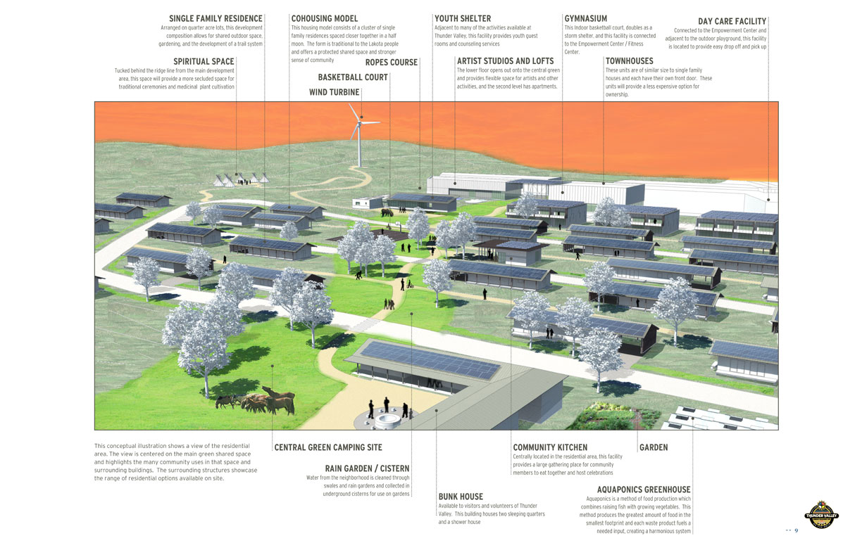 A Plan To End The Cycle Of Native American Poverty With A New Kind Of ...
