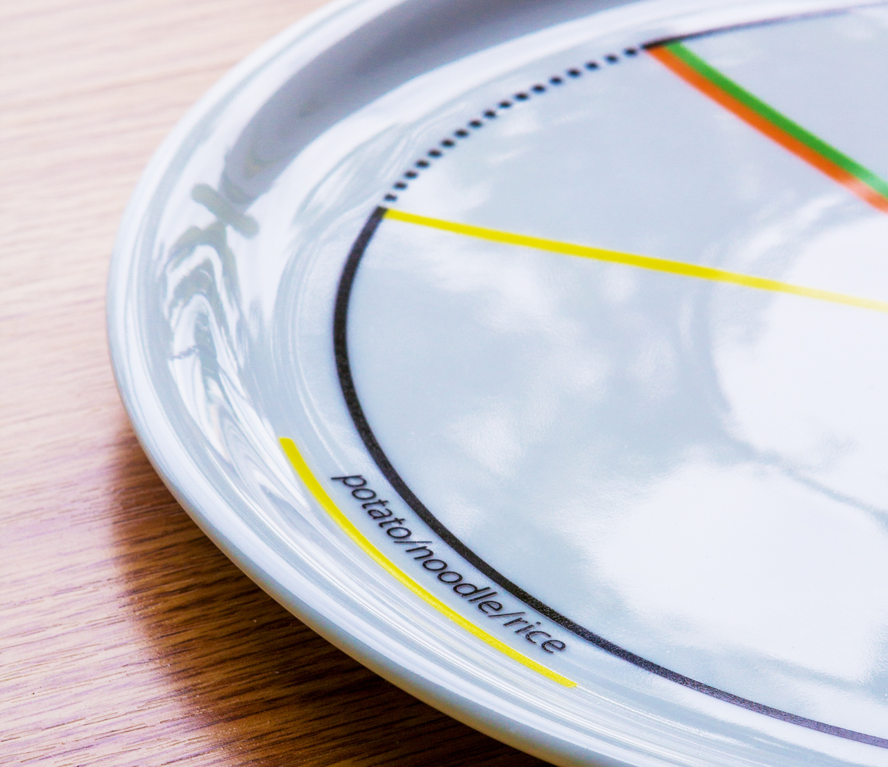 A Deceptively Simple Plate Designed To Stop Your Overeating - Fast Company