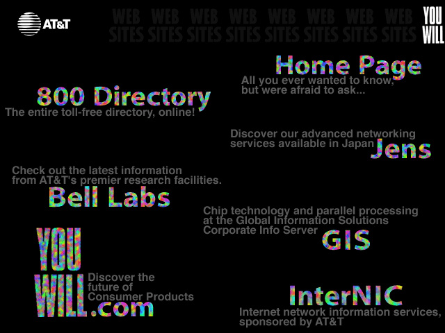 The Trailblazing, Candy-Colored History Of The Online Banner Ad - Fast ...