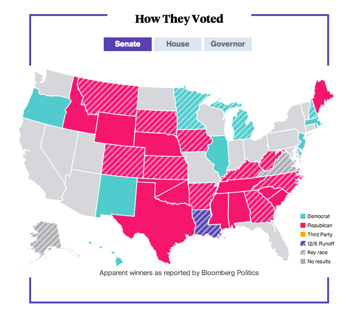 The Best Visualizations Of Yesterday's Elections - Fast Company