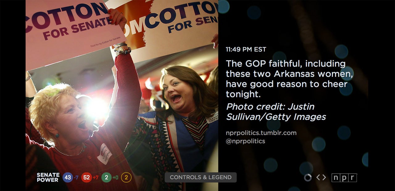 The Best Visualizations Of Yesterday's Elections - Fast Company