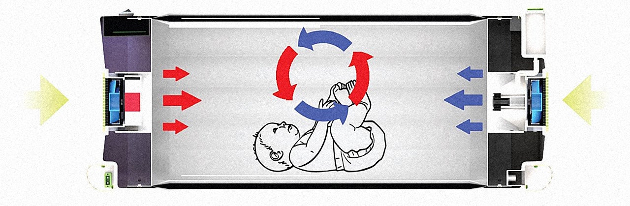 Cheap, Inflatable Baby Incubator Wins James Dyson Award - Fast Company