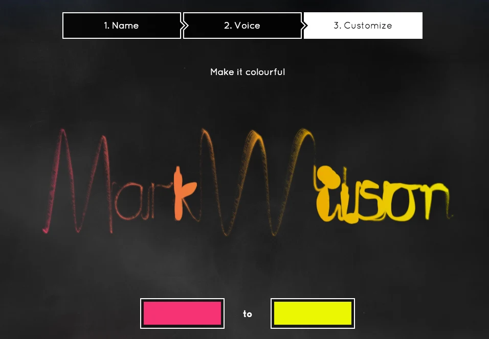 What Does Your Voice Look Like As A Signature? - Fast Company