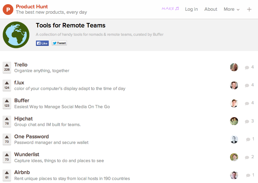 17 Tools For Remote Workers - Fast Company