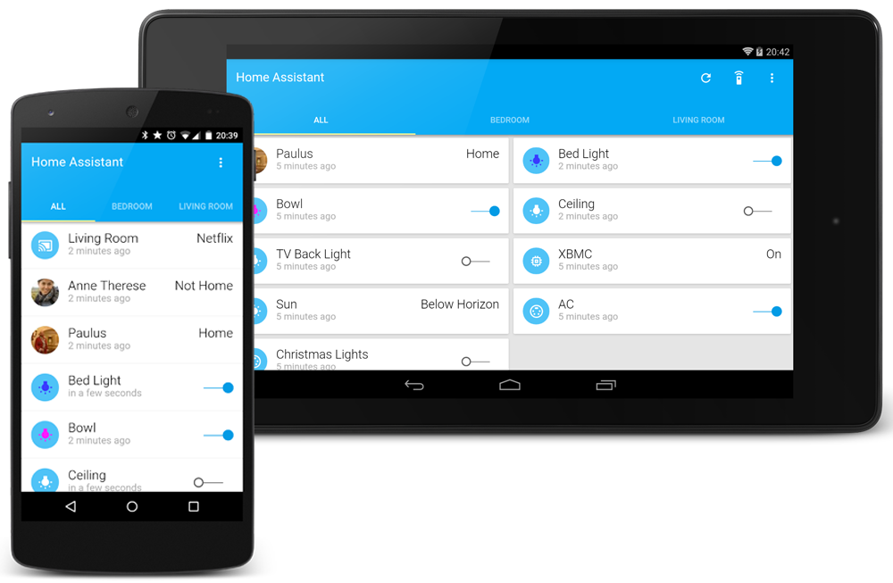 5 Open Source Home Automation Projects We Love - Fast Company