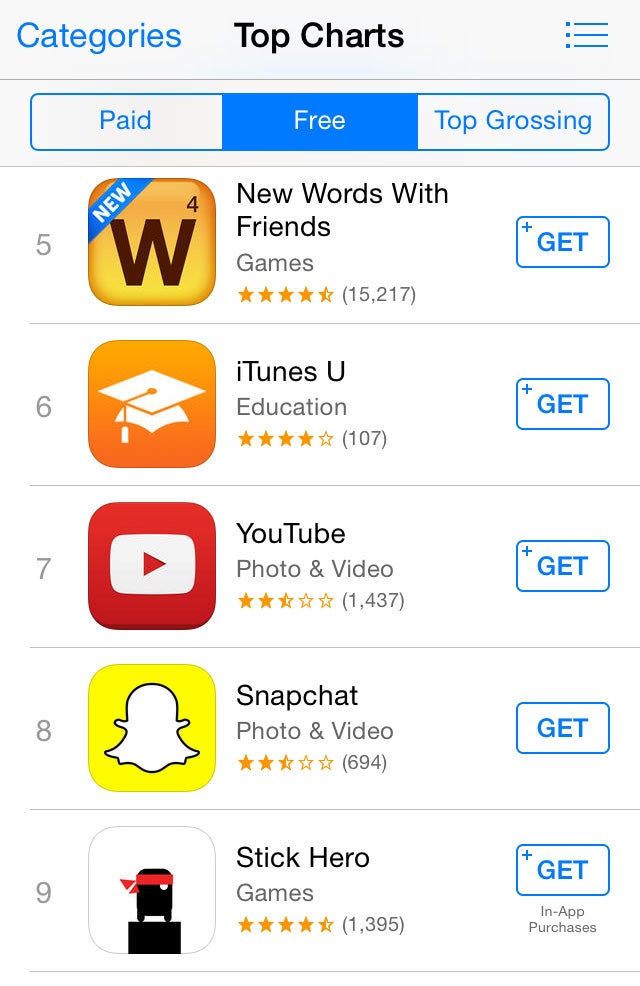 What Just Happened To Apple's Free Apps (And Why It's A Good Thing ...