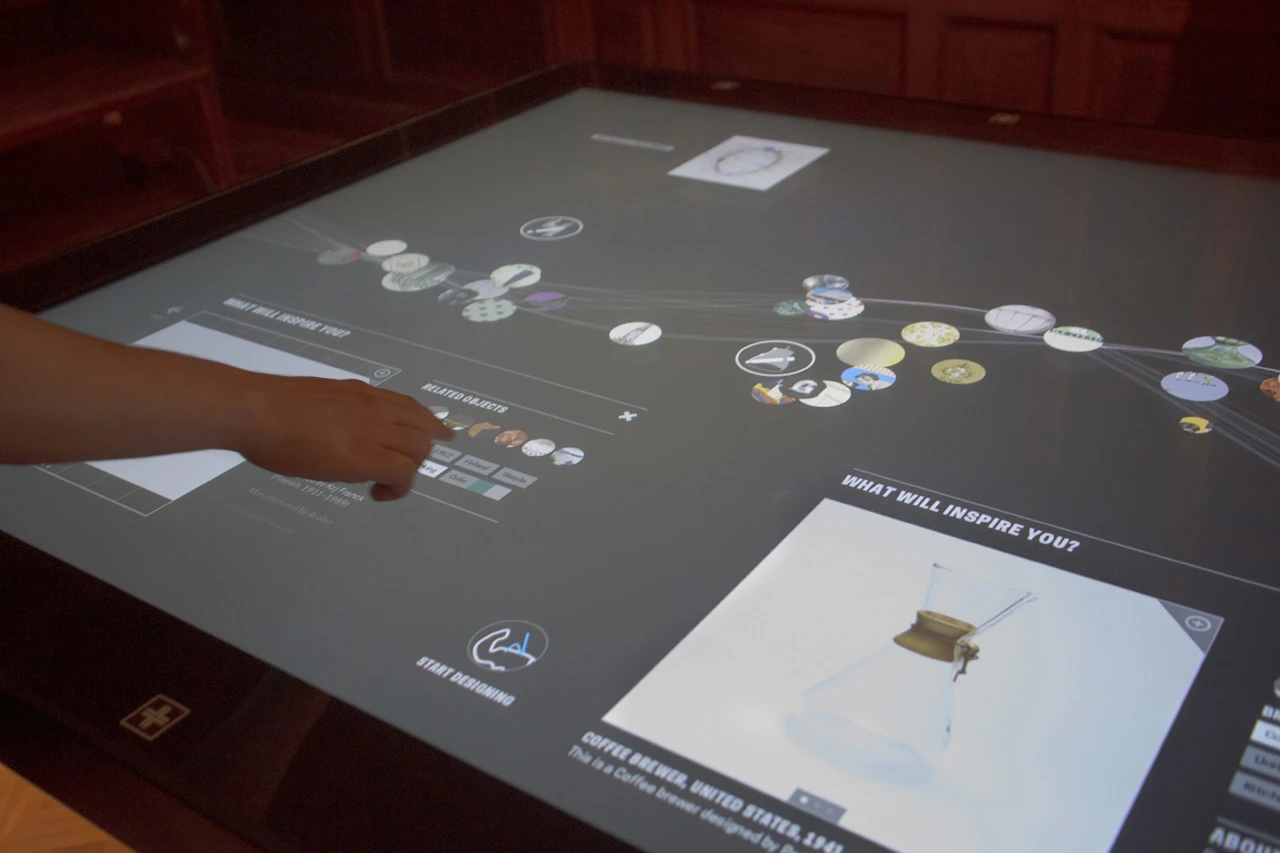 The 5 Coolest Things About The Revamped Smithsonian Design Museum ...