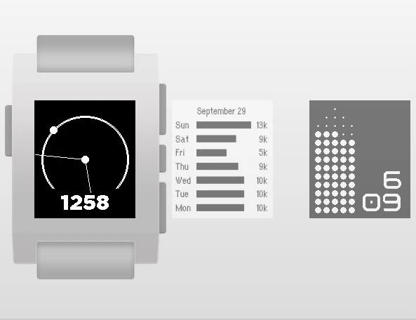Pebble Passes 5,000 Smartwatch Apps: How It Got There, And What Comes ...