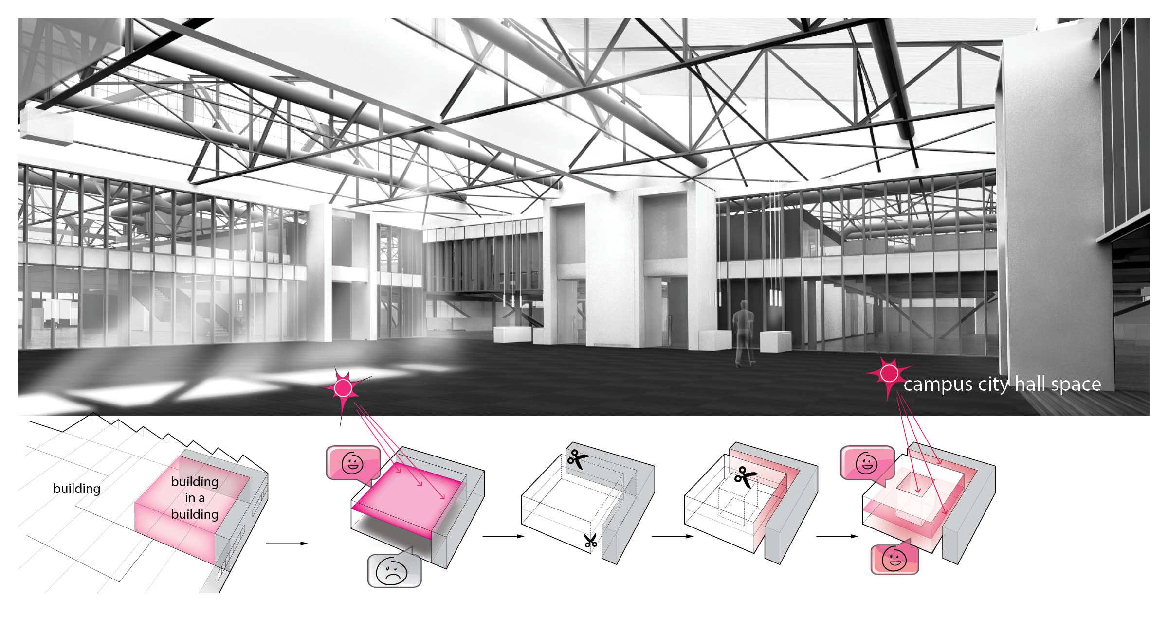 Boeing's Latest Office Is A Building Inside A Building - Fast Company