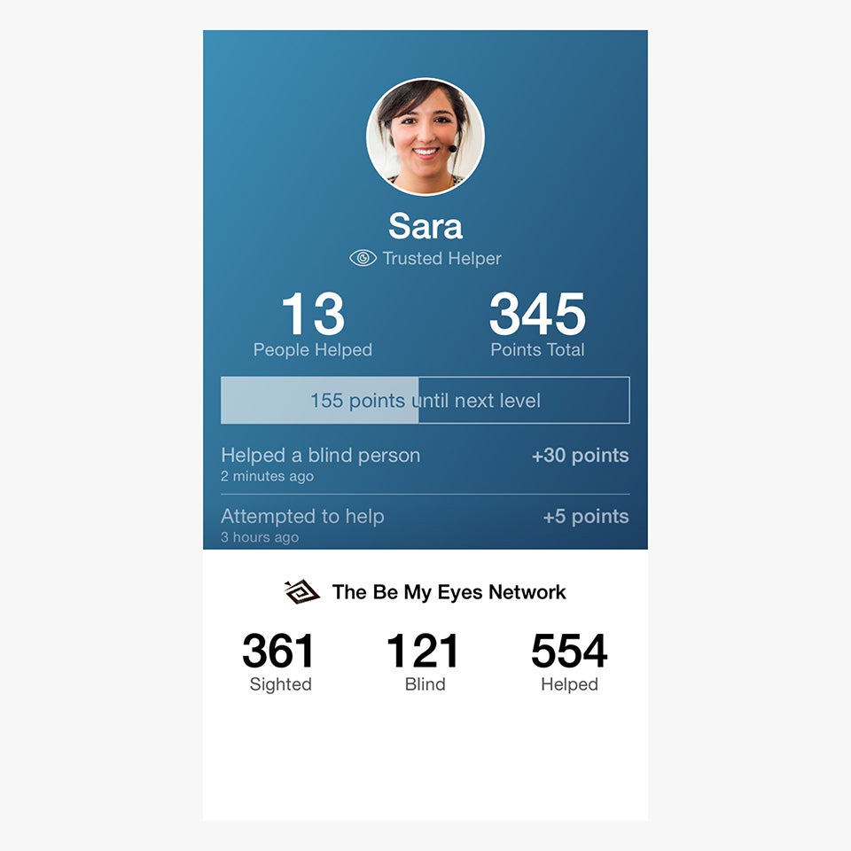 The App That Lets Users Lend Their Eyes, And Blind People See Things In ...