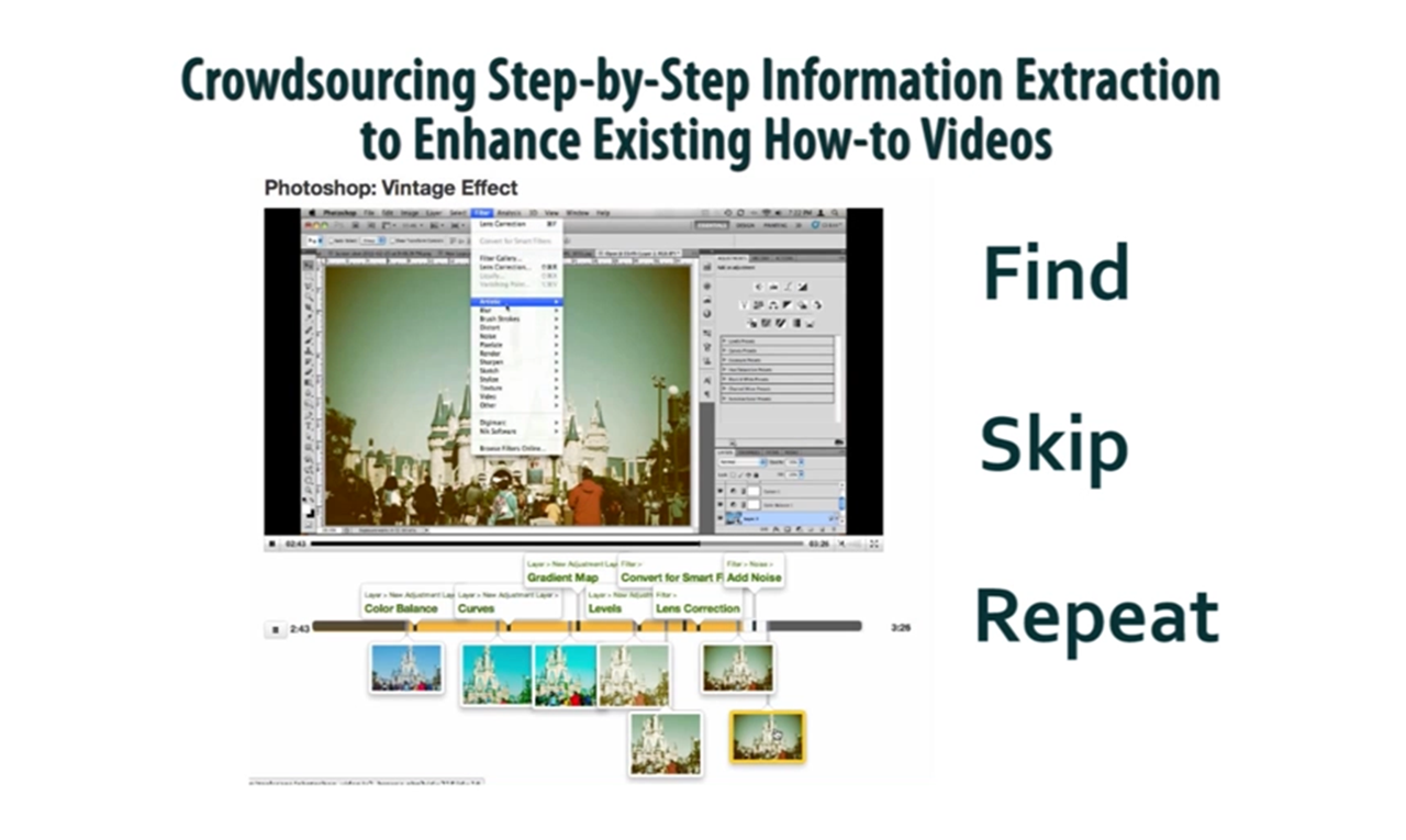MIT Students Redesign The How-To Video, In 4 Easy Steps - Fast Company