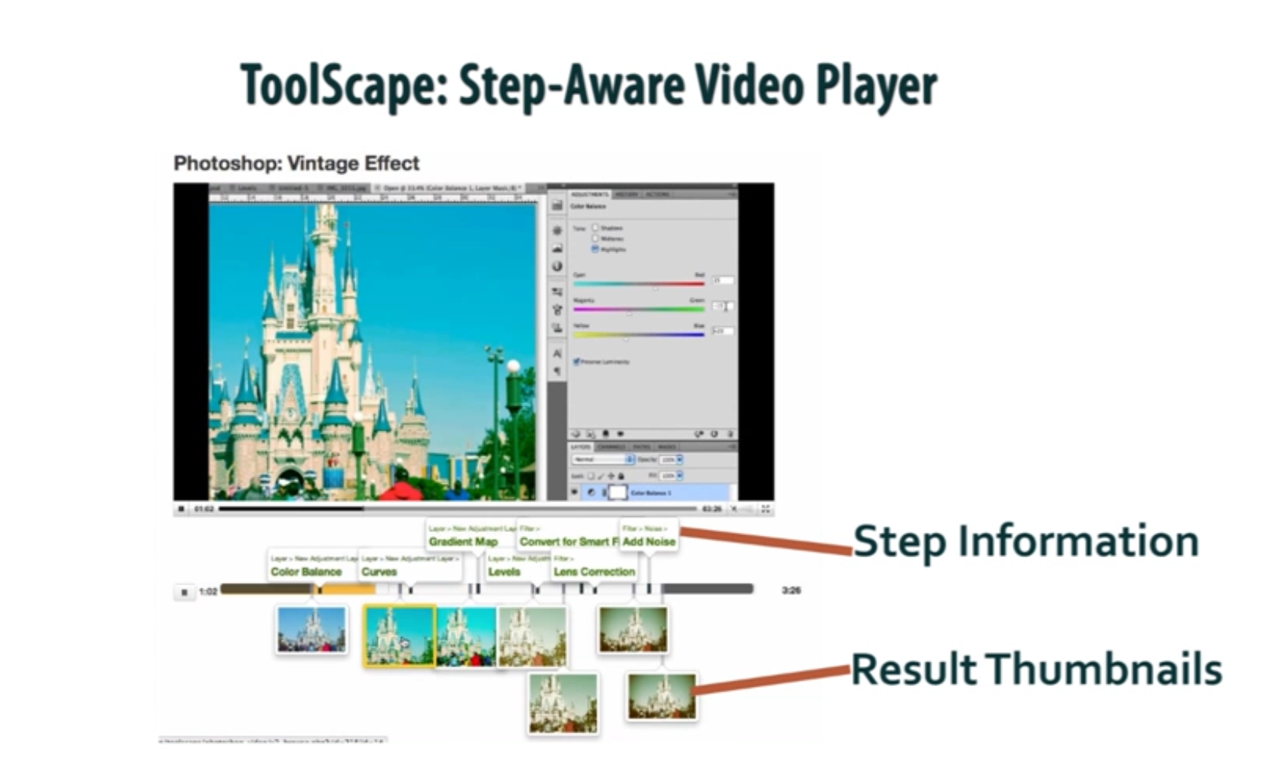 MIT Students Redesign The How-To Video, In 4 Easy Steps - Fast Company
