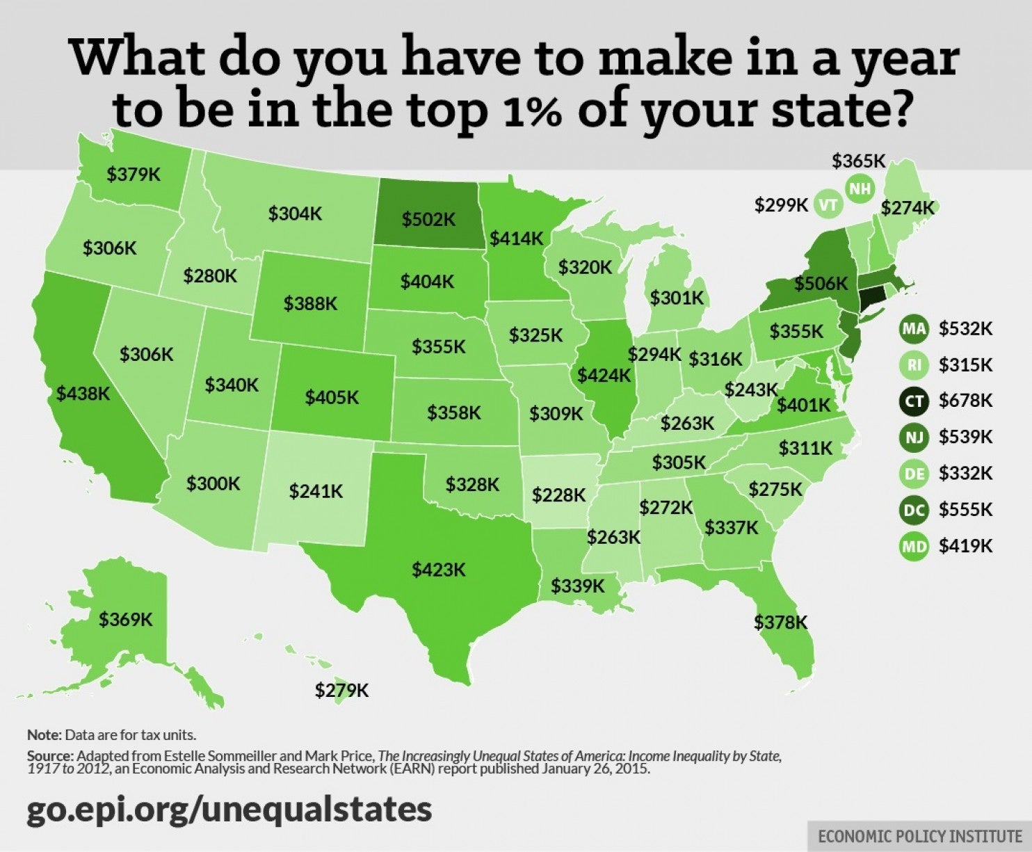 Infographic: Are You The 1%? - Fast Company