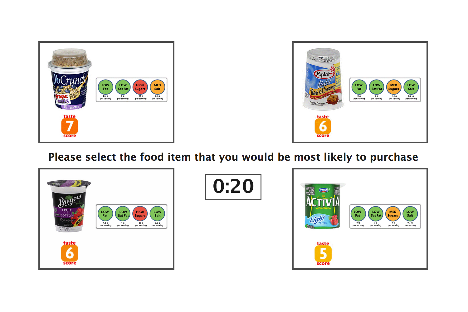Are We Designing Nutrition Labels All Wrong? - Fast Company