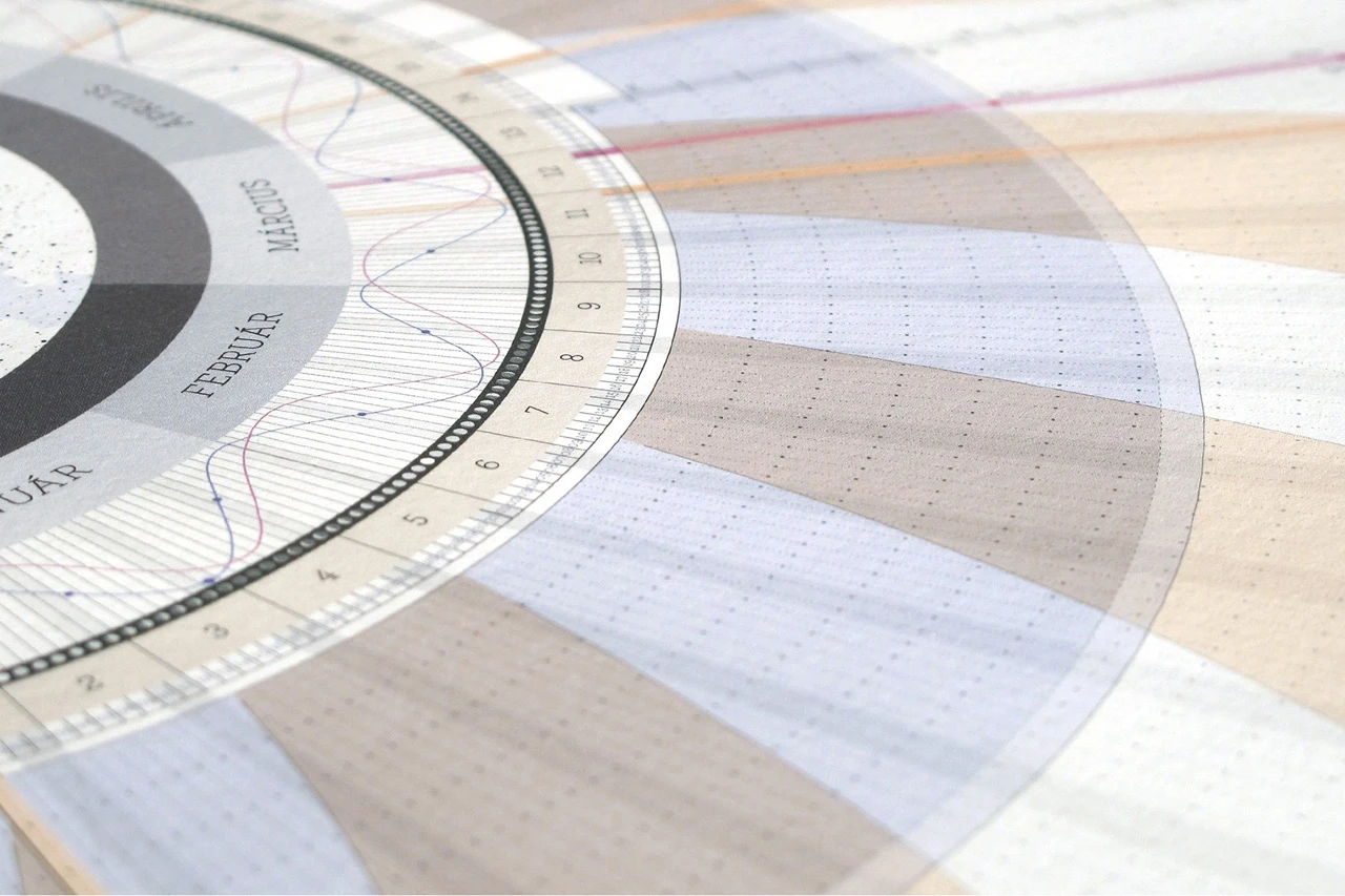 A Beautiful, Incredibly Detailed Radial Calendar - Fast Company