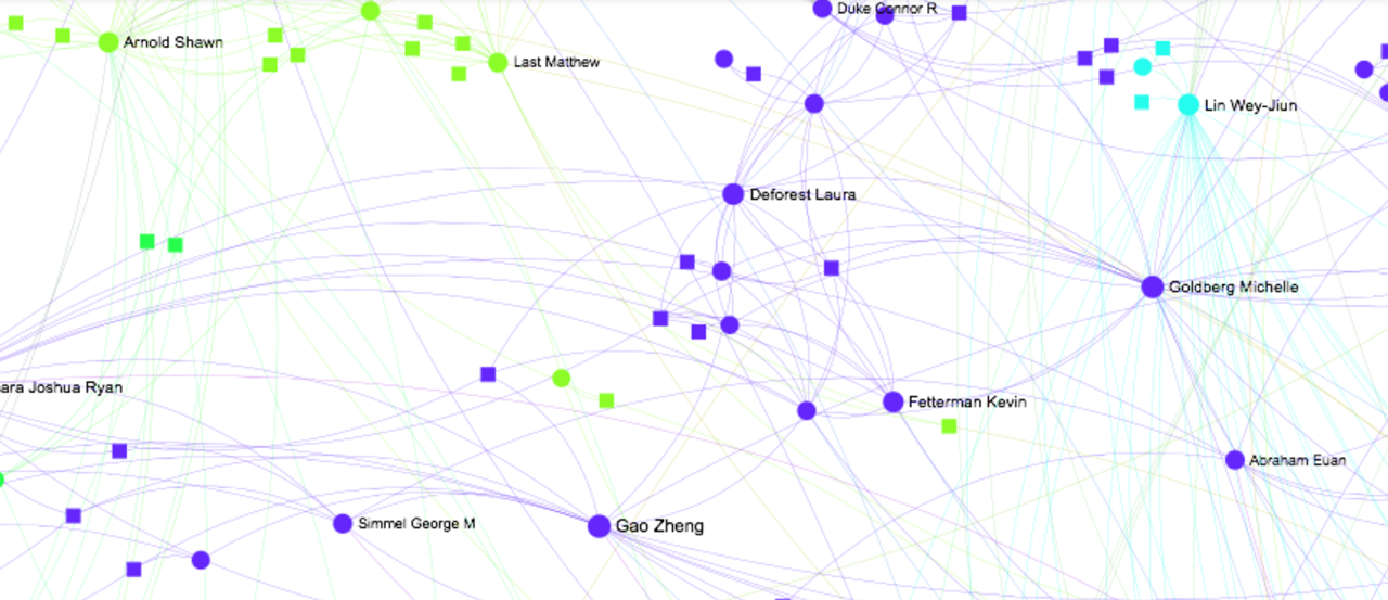 A Map Of Every Patent Steve Jobs Touched - Fast Company