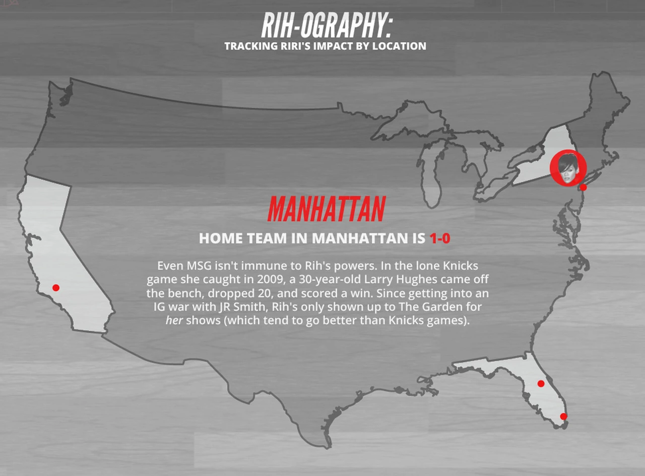 Infographic: Rihanna Is A Human Steroid - Fast Company