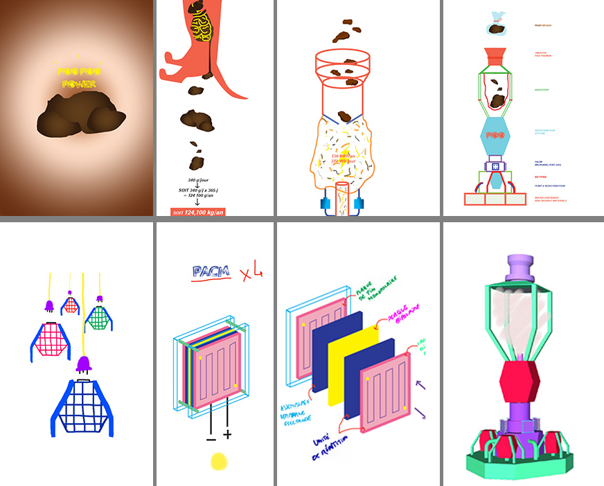 How Dog Poo Could Power Your Fridge - Fast Company