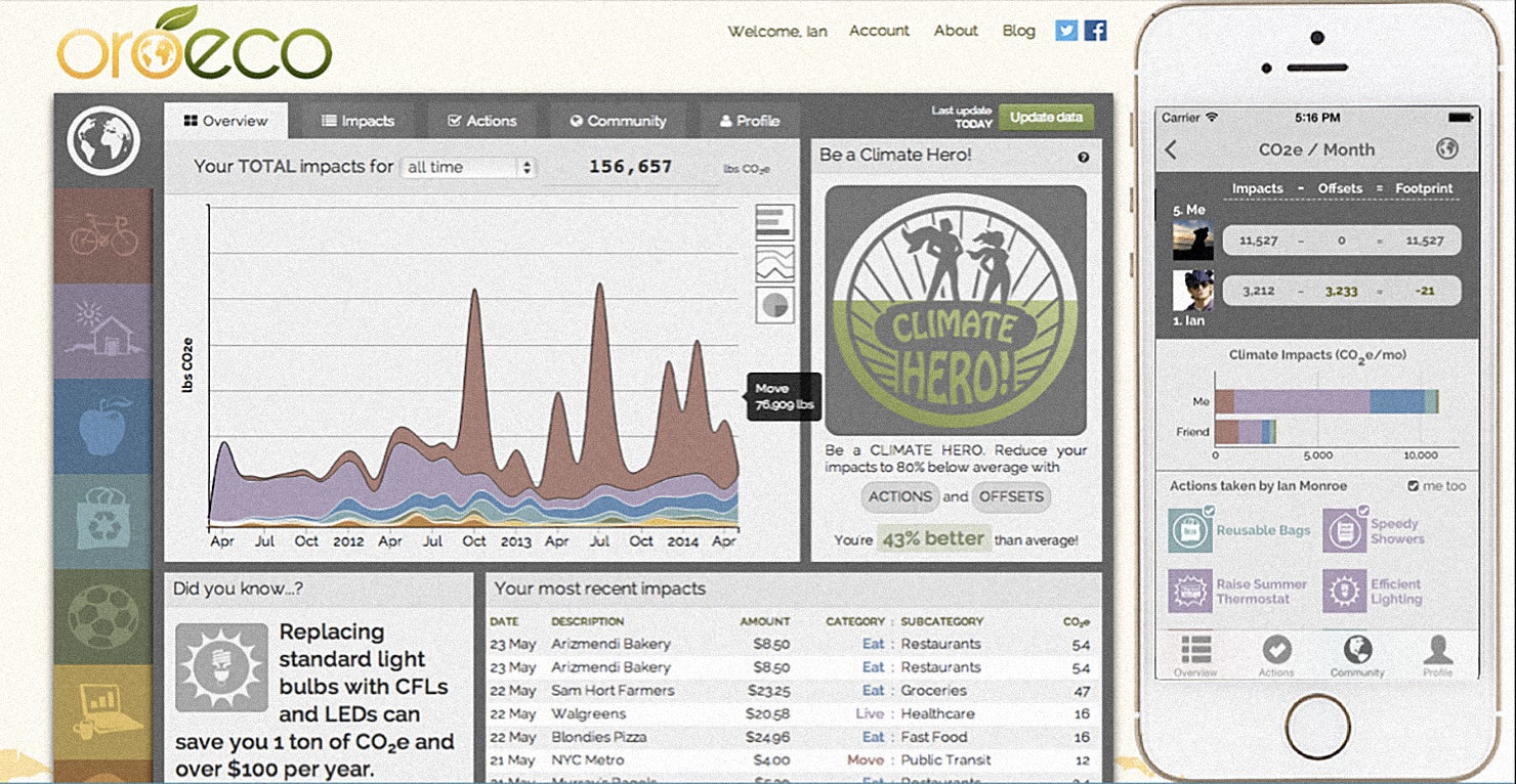 This New App Turns Reducing Your Carbon Footprint Into A Game - Fast ...