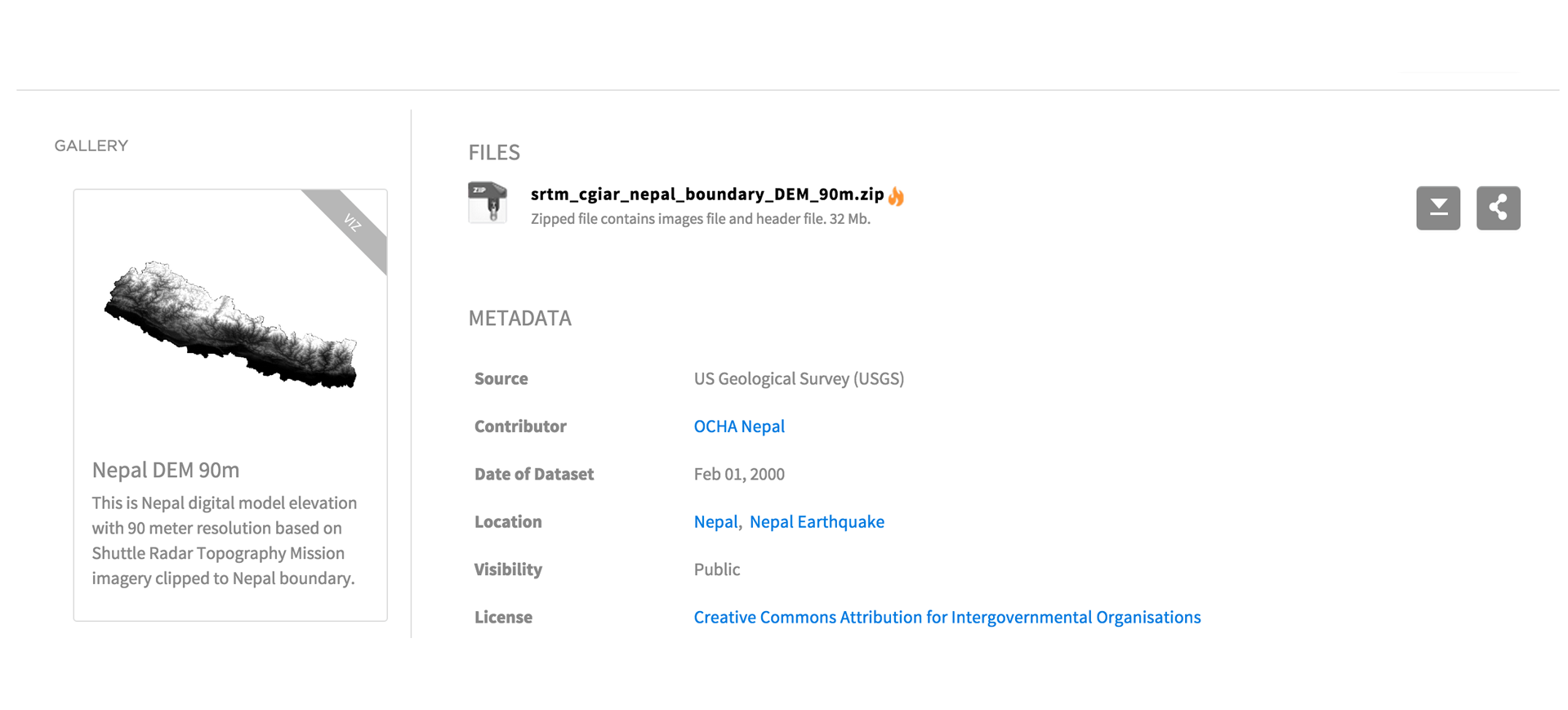How The Candy Crush Of Data Is Saving Lives In Nepal - Fast Company