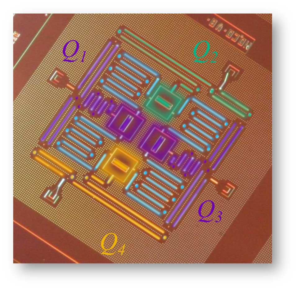 The Golden Age Of Quantum Computing Is Upon Us (Once We Solve These ...