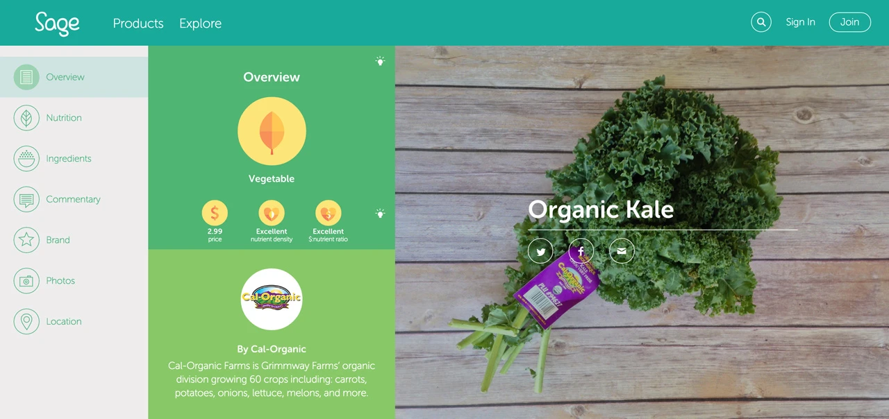 The Food Label Gets Smart - Fast Company