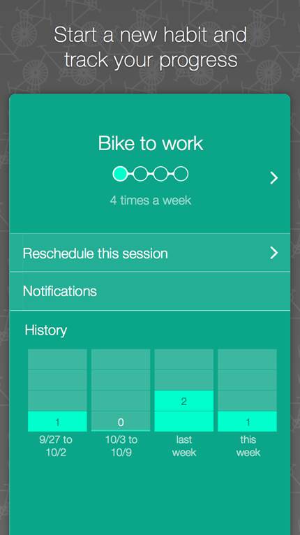 With Timeful Acquisition, Google Aims To Supercharge Its Apps' Time ...
