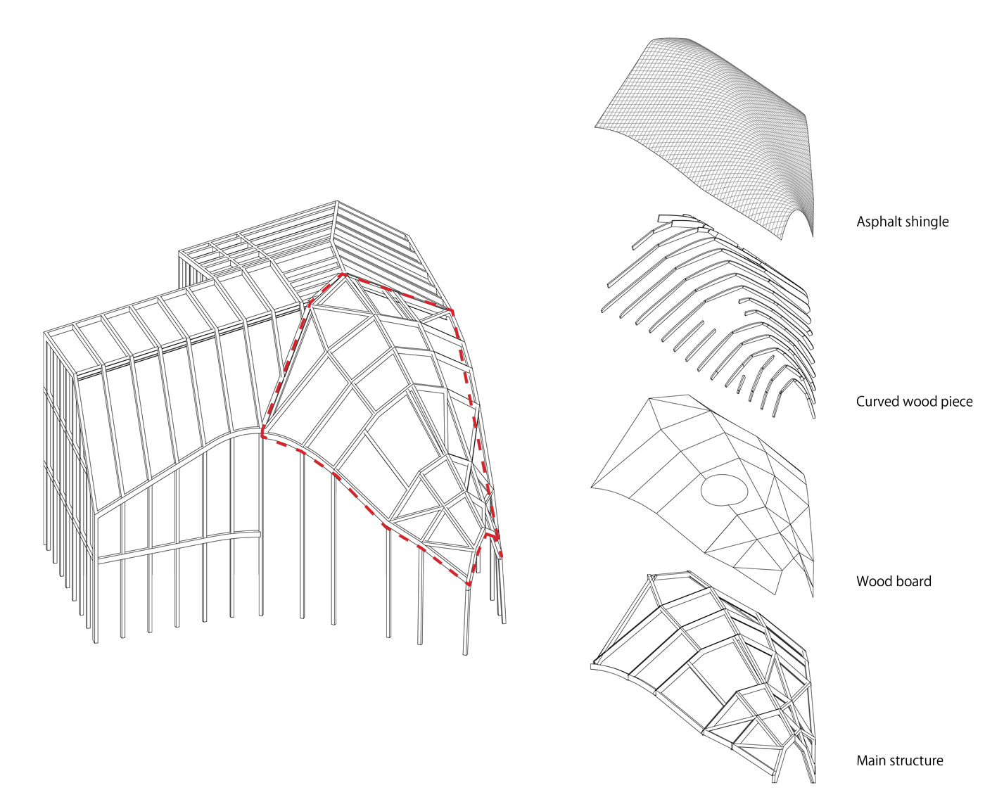How MAD Architects Is Draping This Roof Like Fabric - Fast Company