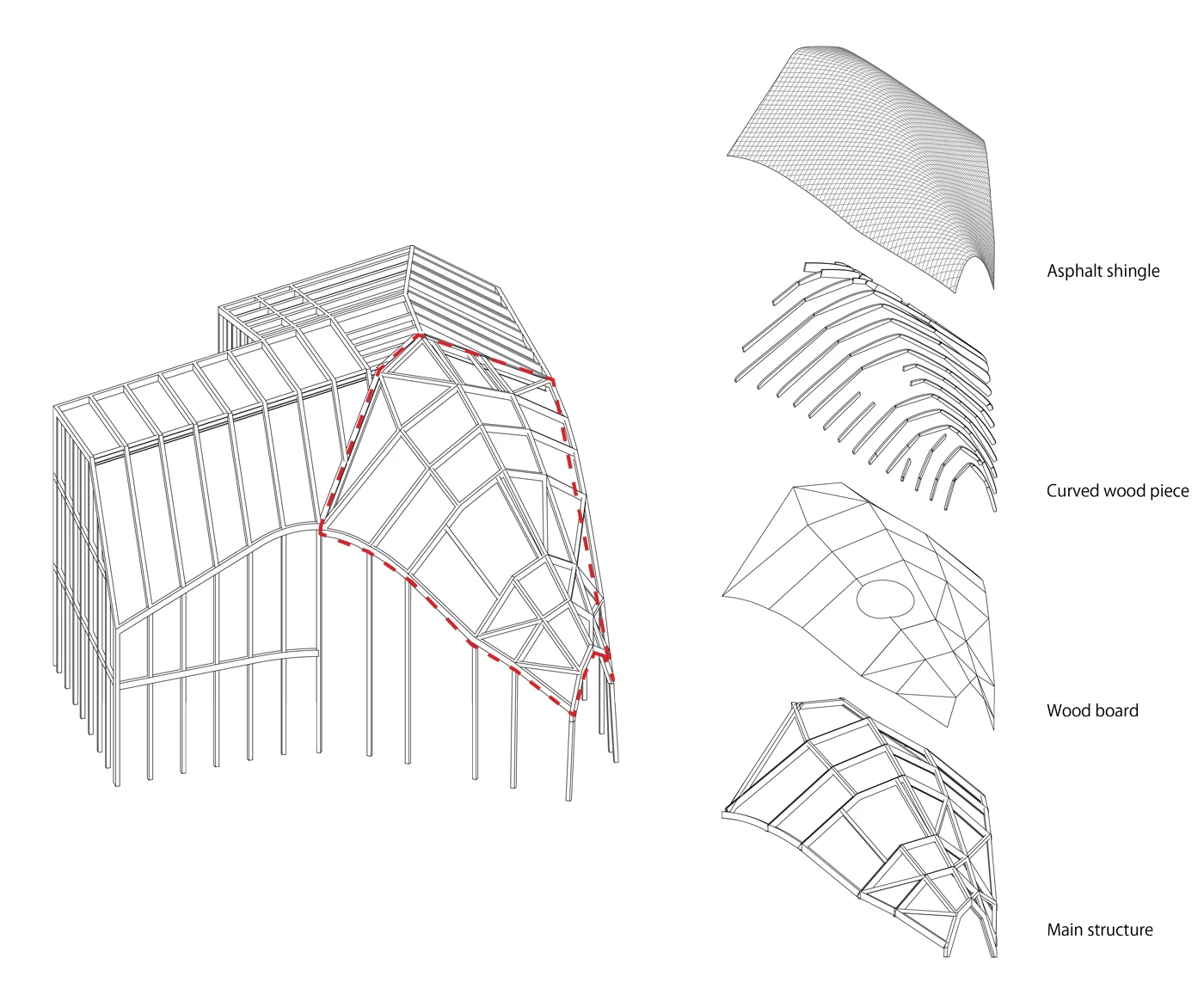How MAD Architects Is Draping This Roof Like Fabric - Fast Company