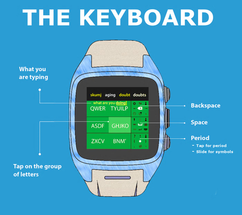 This Smartwatch Keyboard Is The Second Coming Of T9 - Fast Company
