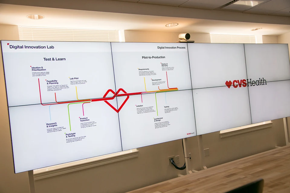 Not Just A Pharmacy: CVS Unveils Its Digital Innovation Lab - Fast Company
