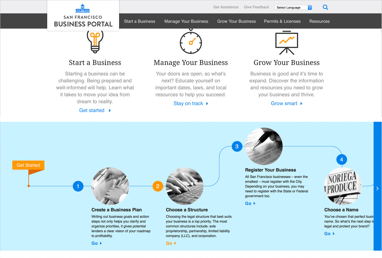 6 Principles Of Digital Design For Civic Innovation - Fast Company