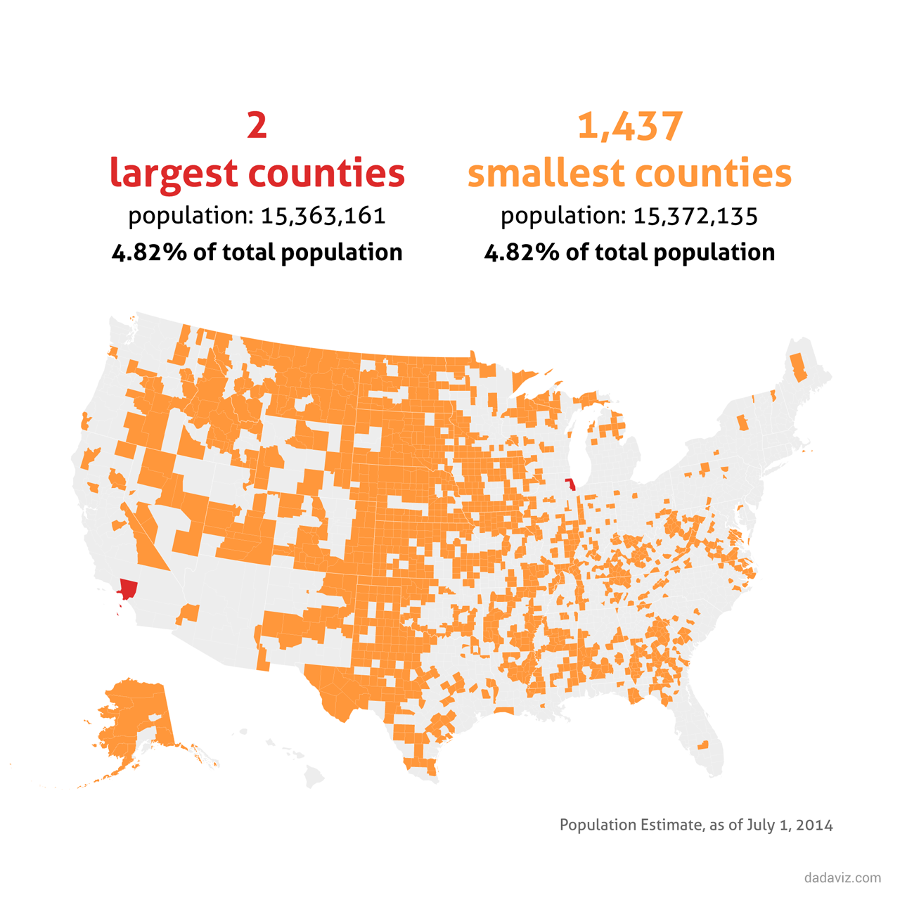 Half Of The U.S. Population Lives On Just A Tiny Amount Of Land - Fast ...