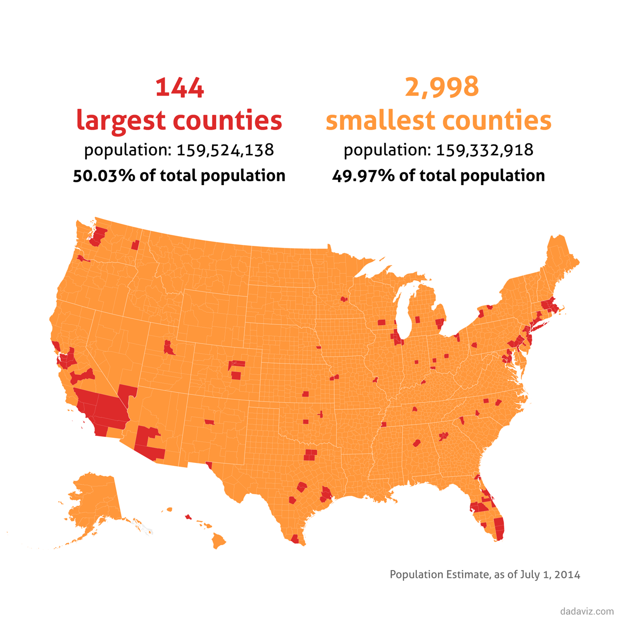 Half Of The U.S. Population Lives On Just A Tiny Amount Of Land - Fast ...