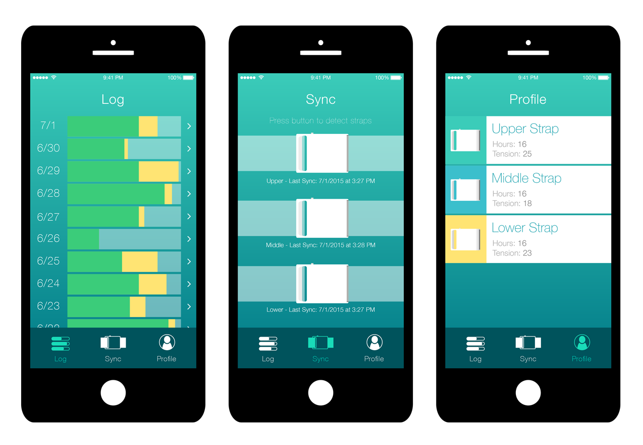 A Smart Back Brace To Help Prompt Kids Into Actually Wearing Their Back ...