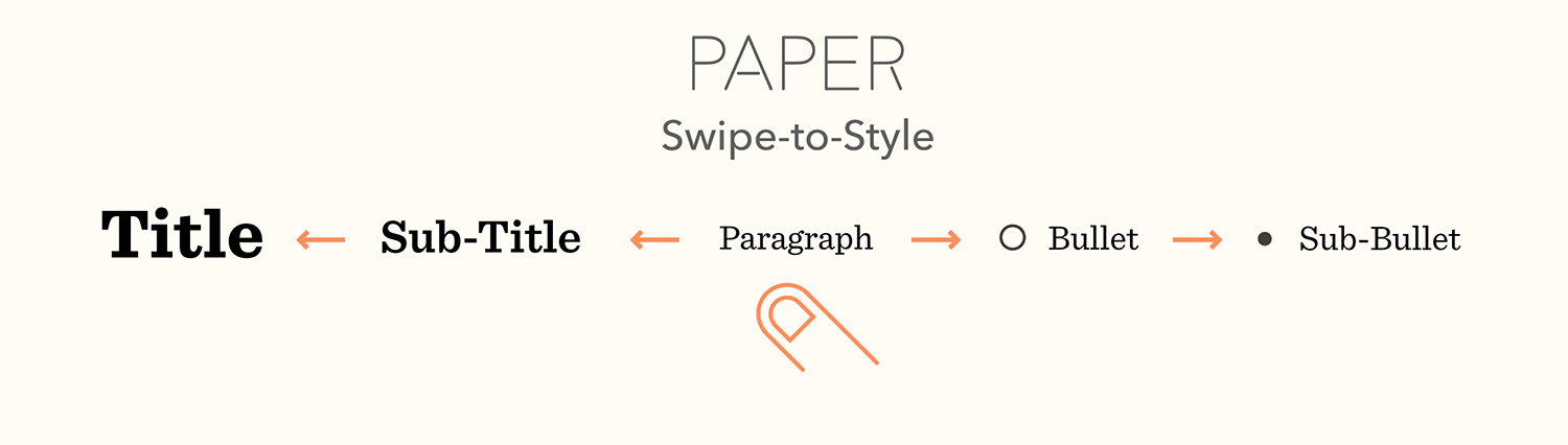 The Making Of FiftyThree's Beloved Paper App For The iPhone - Fast Company