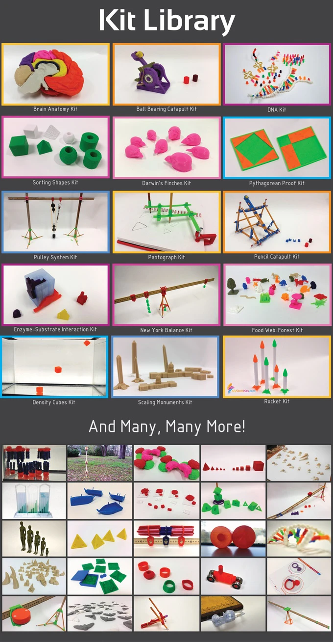 These Downloadable Kits Let Teachers 3-D-Print Educational Models For ...