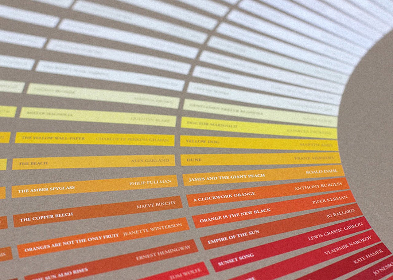 Infographic: The Color Wheel Of Book And Movie Titles - Fast Company
