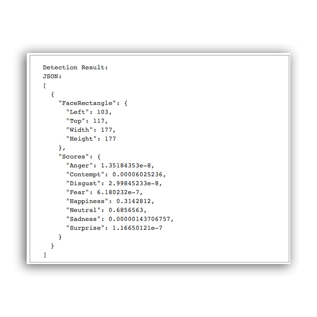 Microsoft's New App Reads Your Intimate Emotions From Photos - Fast Company