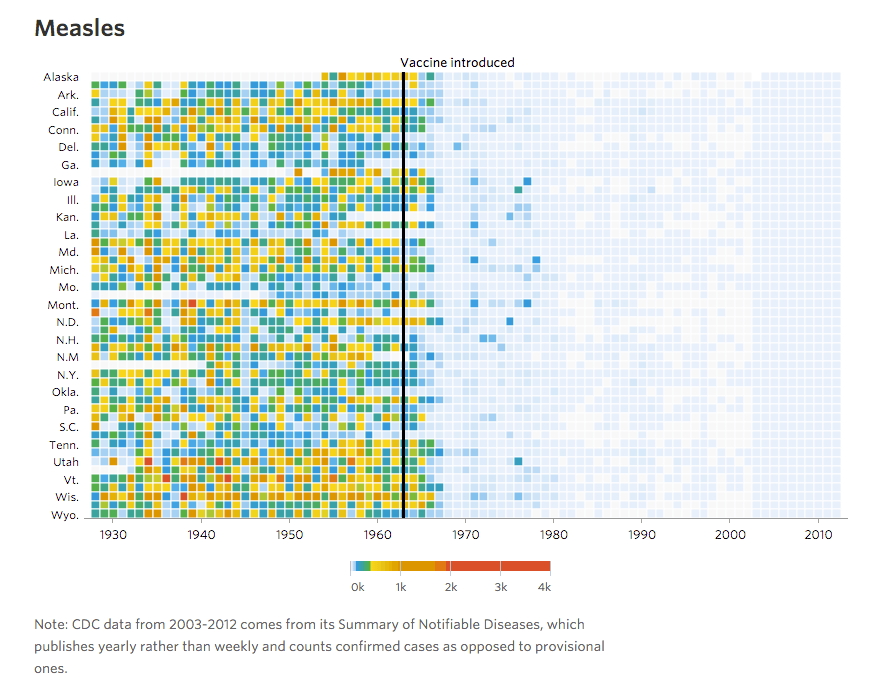 Feast Your Eyes On The Most Beautiful Data Visualizations Of 2015 ...