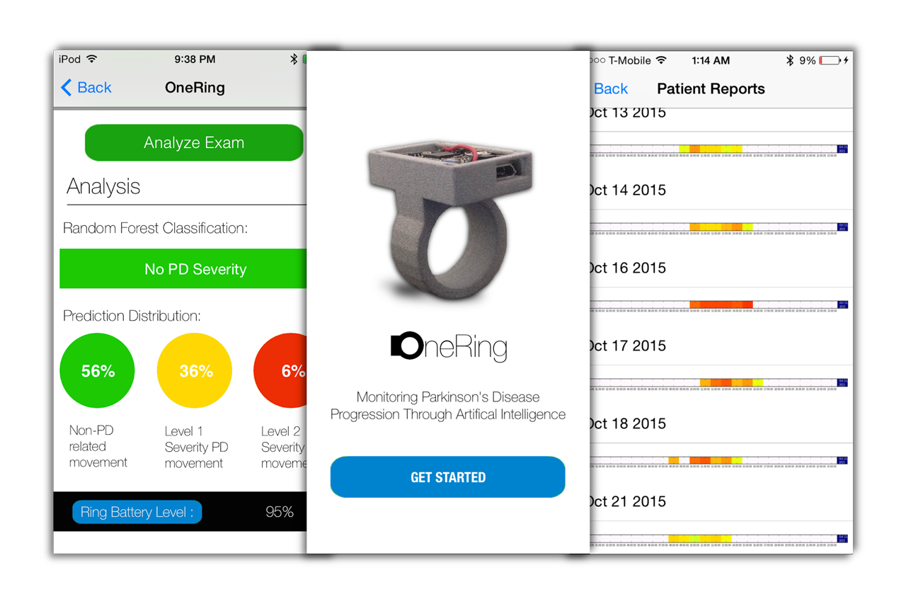 High School Kid Develops A Wearable Device For Parkinson's Patients ...